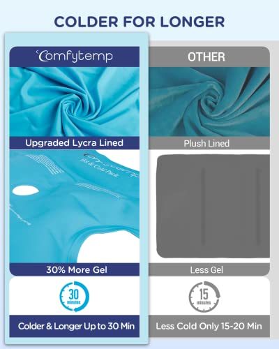 Comfytemp Large Knee Ice Pack Wrap, 2 Packs, XL Ice Pack for Knee Injuries Reusable, Gel Cold Packs Around Entire Knee After Surgery, Cold Compress for Pain Relief, Knee Replacement, FSA HSA Eligible