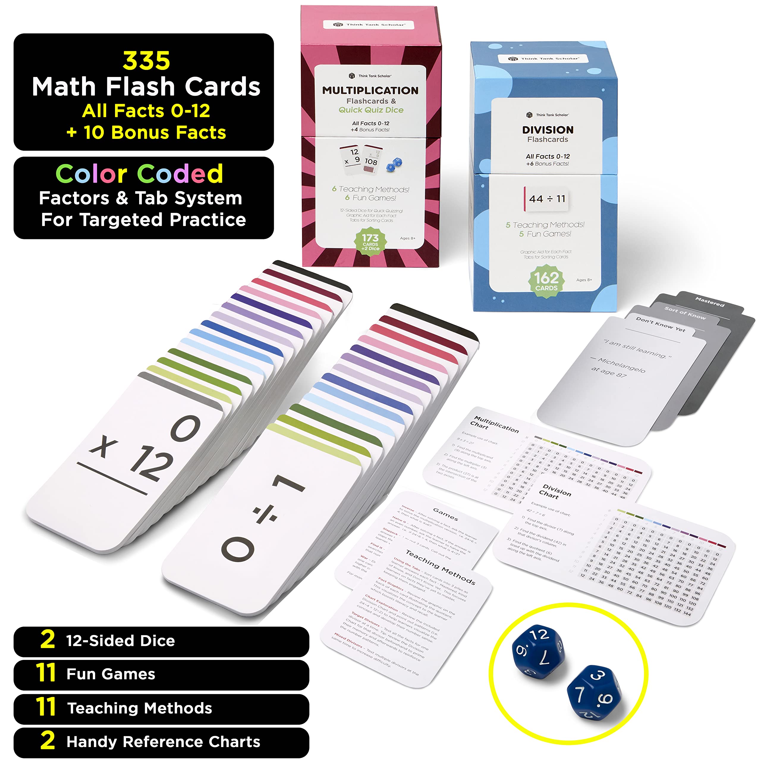Think Tank Scholar 335 Multiplication & Division Flash Cards - 2 Math Dice (Award Winning) All Facts 0-12 Answer on Back, for Kids in 2ND, 3RD, 4TH, 5TH, 6TH Grade Class or Homeschool - Games & Charts
