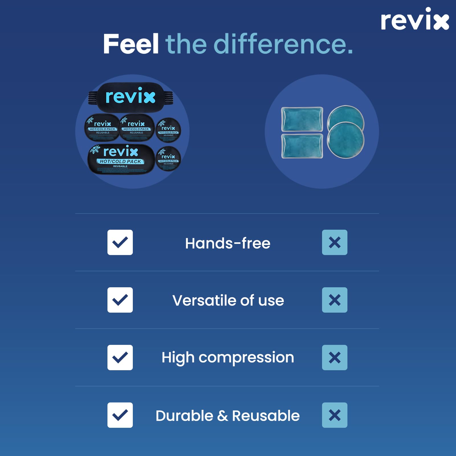 REVIX Ice Packs for Injuries Reusable, 5-Piece Set Hot and Cold Gel Ice Pack for Joints, Muscle, Post-Workout Recovery, Adjustable and Flexible Cooling Pads for Knees, Back, Arms and Neck