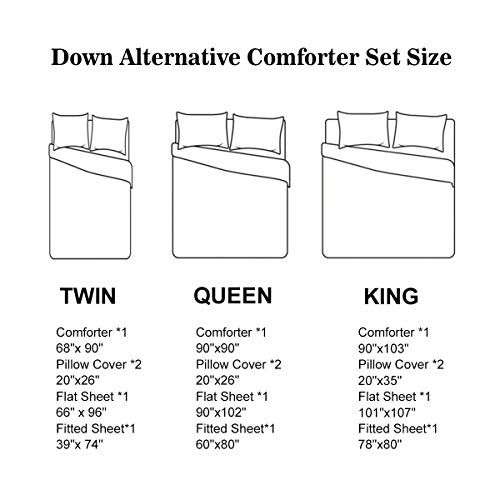 Shatex Green Twin Size Comforter Set (90x68Inch) 2 Pieces for Twin/Twin XL Size Bed,Bedding Comforter Sets with 1 Twin Comforter,1 Pillow Sham (20x26Inch),Ultra Soft 100% Microfiber Polyester