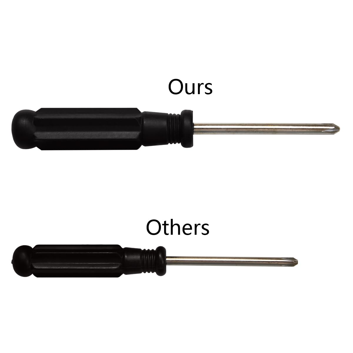 iParto Tires for IROBOT ROOMBA Front Wheel Caster Replacement Parts Kit for ROOMBA i3 i3+ i4 i6 i6+ i7 i8 E5 E6 E7 j7 7550 3550 3150 5150 6198 7150 Side Brush with Tools