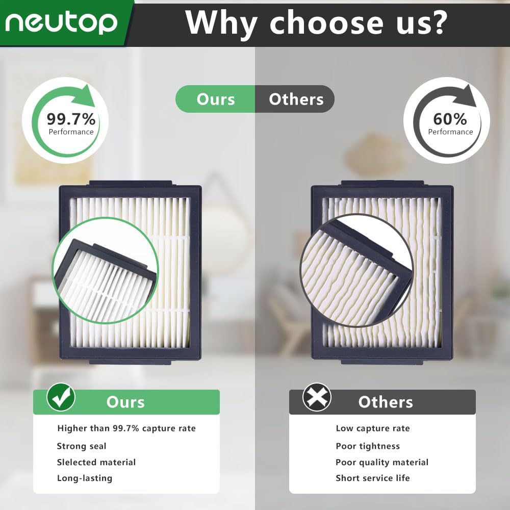 Neutop Replacement Filters Compatible with iRobot Roomba e i & j Series E5 E6 i1 i1+ i3 i3+ i4 i4+ i6 i6+ i7 i7+ i8 i8+ j7 j7+ and Combo j5 j5+ i5 i5+ Plus Robot Vacuums, 6-pack
