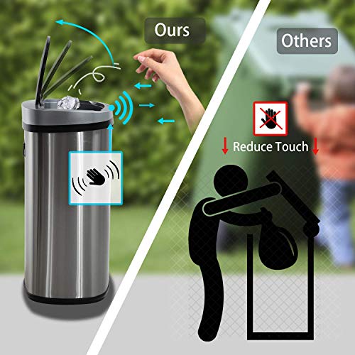 HCB Trash Can Automatic Waste Bin Mute Metal Garbage Can with Lid Stainless Steel 13 Gallon 50 Liter for Kitchen | Office | Bedroom | Bathroom | Living Room