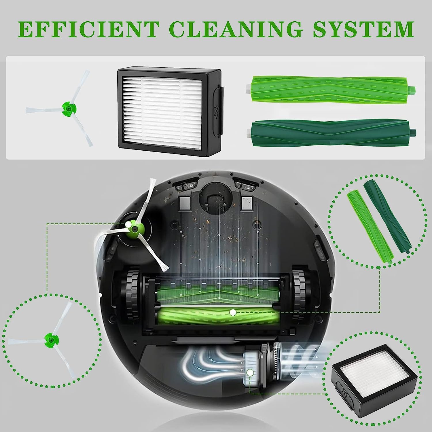 Replacement Parts Roller Brushes Set Compatible for IRobot Roomba I E J Series, i7 i7+ i3 i3+ i4 i6 i6+ i8 i8+Plus E5 E6 E7 j7 j7Plus Vacuum Cleaner Replacement Accessory