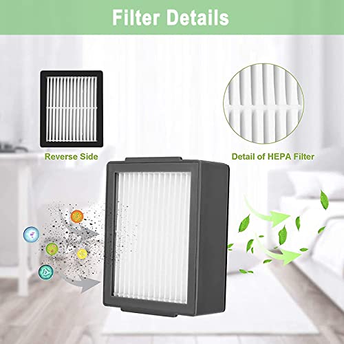 Replacement Parts accessories compatible with irobot Roomba i3 i3+ i4 i6 i6+ i7 i7+ i8 i8+/Plus E5 E6 E7 I,E &J Series Vacuum Cleaner, 1 set of rubber brushes and 4 filters and 4 side brushes