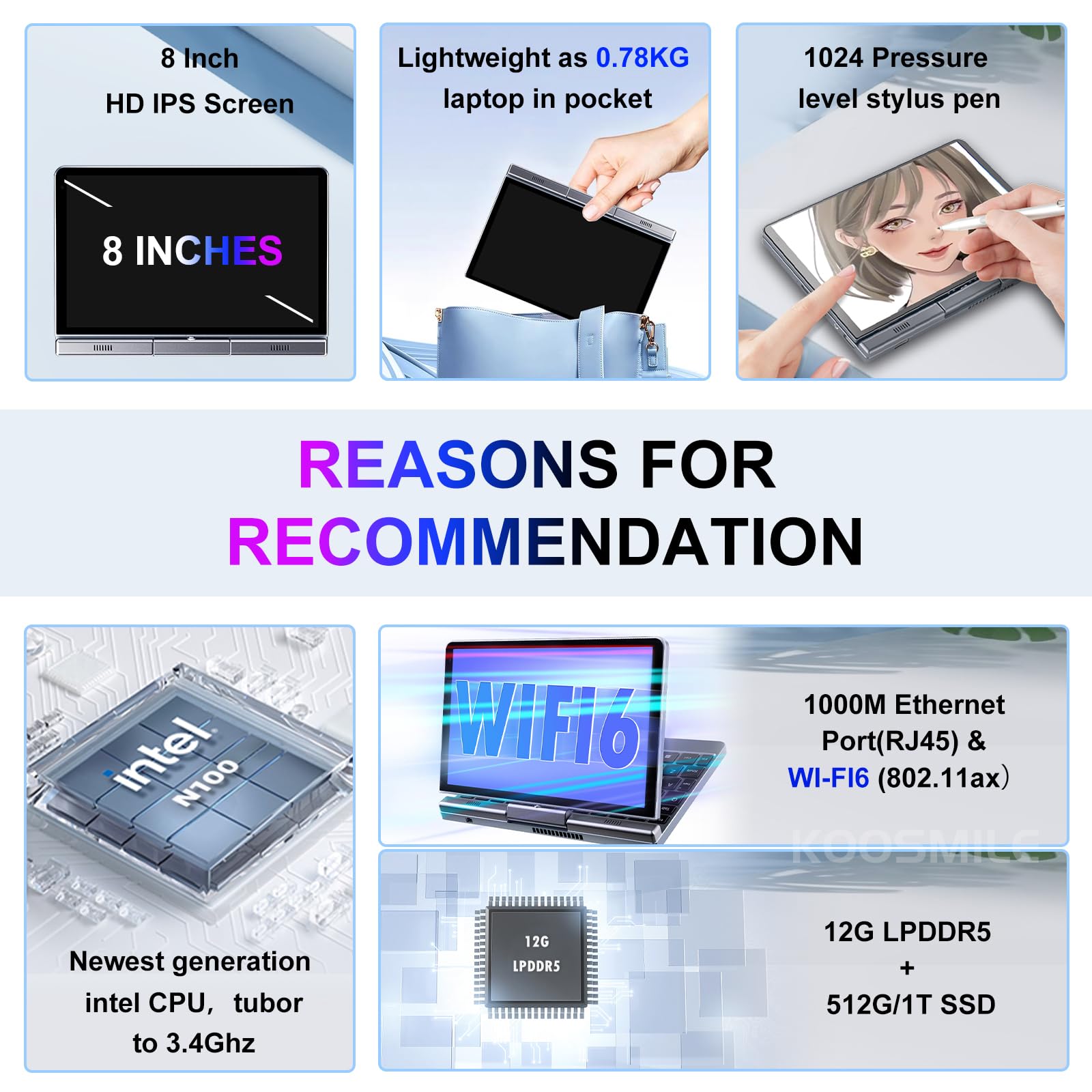KOOSMILE Mini Laptop,8 inch HD Touch Screen Mini Computer Windows 11 Pro,Intel N100 4 Cores 2-in-1 Pocket PC 12GB LPDDR5 RAM 512GB M.2 SSD, Gigabit | Wi-Fi 6 | BT5.2 | 2MP Camera | G-Sensor | HDMI