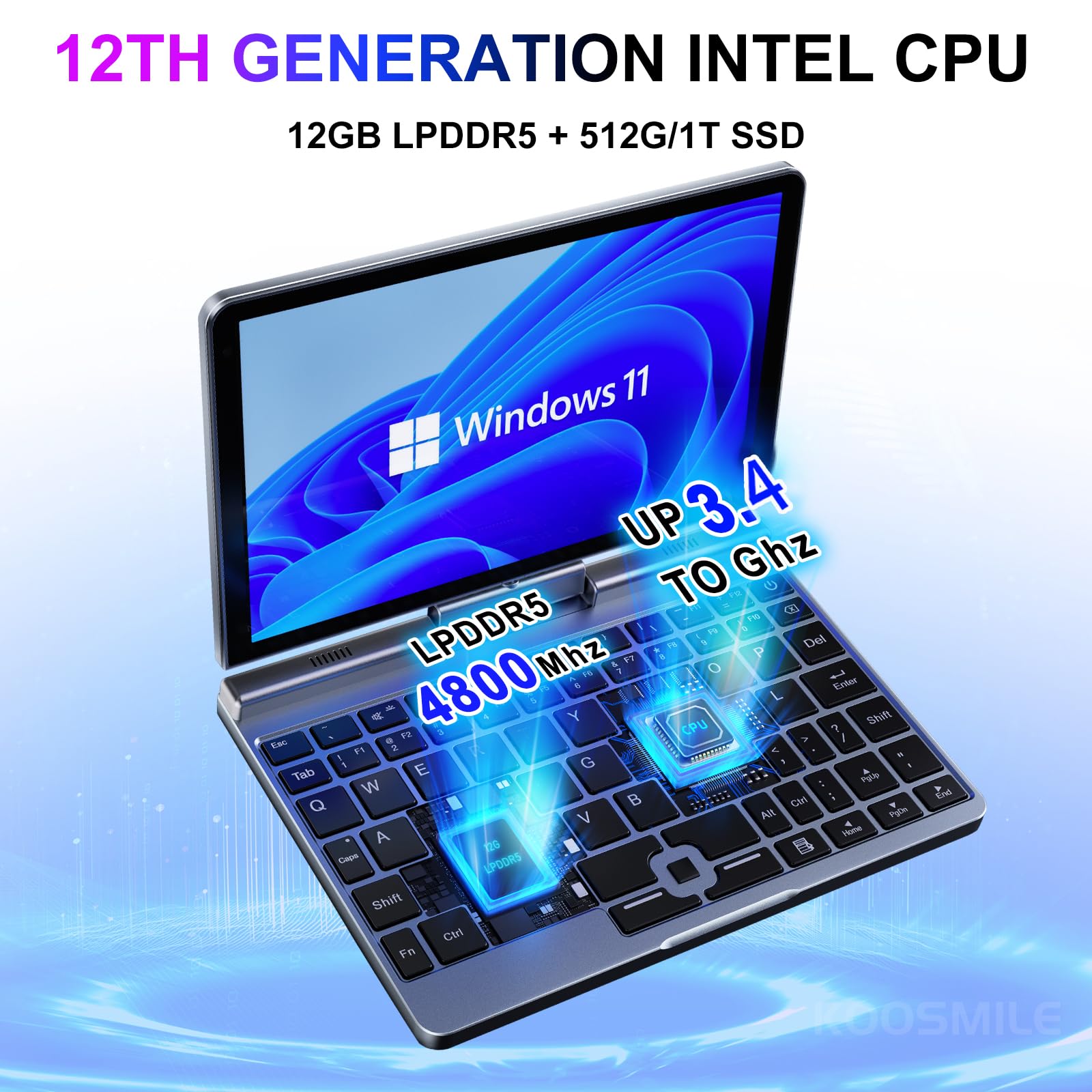 KOOSMILE Mini Laptop,8 inch HD Touch Screen Mini Computer Windows 11 Pro,Intel N100 4 Cores 2-in-1 Pocket PC 12GB LPDDR5 RAM 512GB M.2 SSD, Gigabit | Wi-Fi 6 | BT5.2 | 2MP Camera | G-Sensor | HDMI