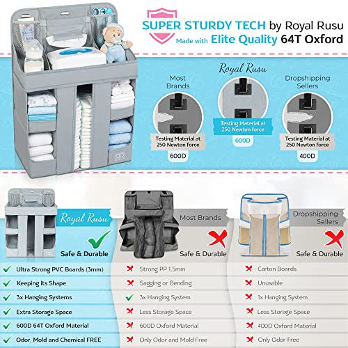 XL Hanging Diaper Caddy Organizer β Reinforced Diaper Stacker for Crib that Keeps Shape β Hanging Diaper Organizer for Changing Table, Playard, Wall & Door β Diaper Holder for Newborn Baby Girl & Boy