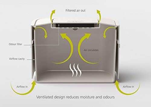 Joseph Joseph 30015 Intelligent Waste Compost Bin Food Waste Caddy with Odor Filter and Ventilation, 1 gallon / 4 liters, Stone
