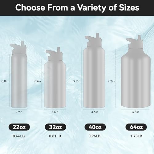 HASLE OUTFITTERS 40oz Stainless Steel Water Bottle, Vacuum Insulated Double Walled Leak Proof Sports Water Bottle with 2 Lids (Straw and Spout Lid) Thermo Mug Keep Cold and Hot(White,1)