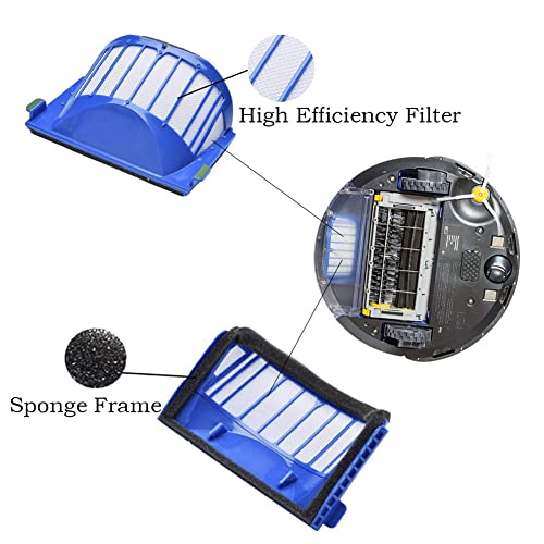 ECOMAID Replacement Parts Compatible for iRobot Roomba 675 671 677 645 655 Robot Vacuum Parts Accessories Kit,2 Sets Multi-Surface Brushes,6 HEPA Filters,6 Side Brushes with Cleaning Tools