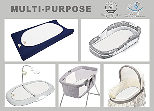 BlueSnail Soft and Comfortable Waterproof Changing pad Liner Portable Coral Fleece Diaper pad Liner (White)