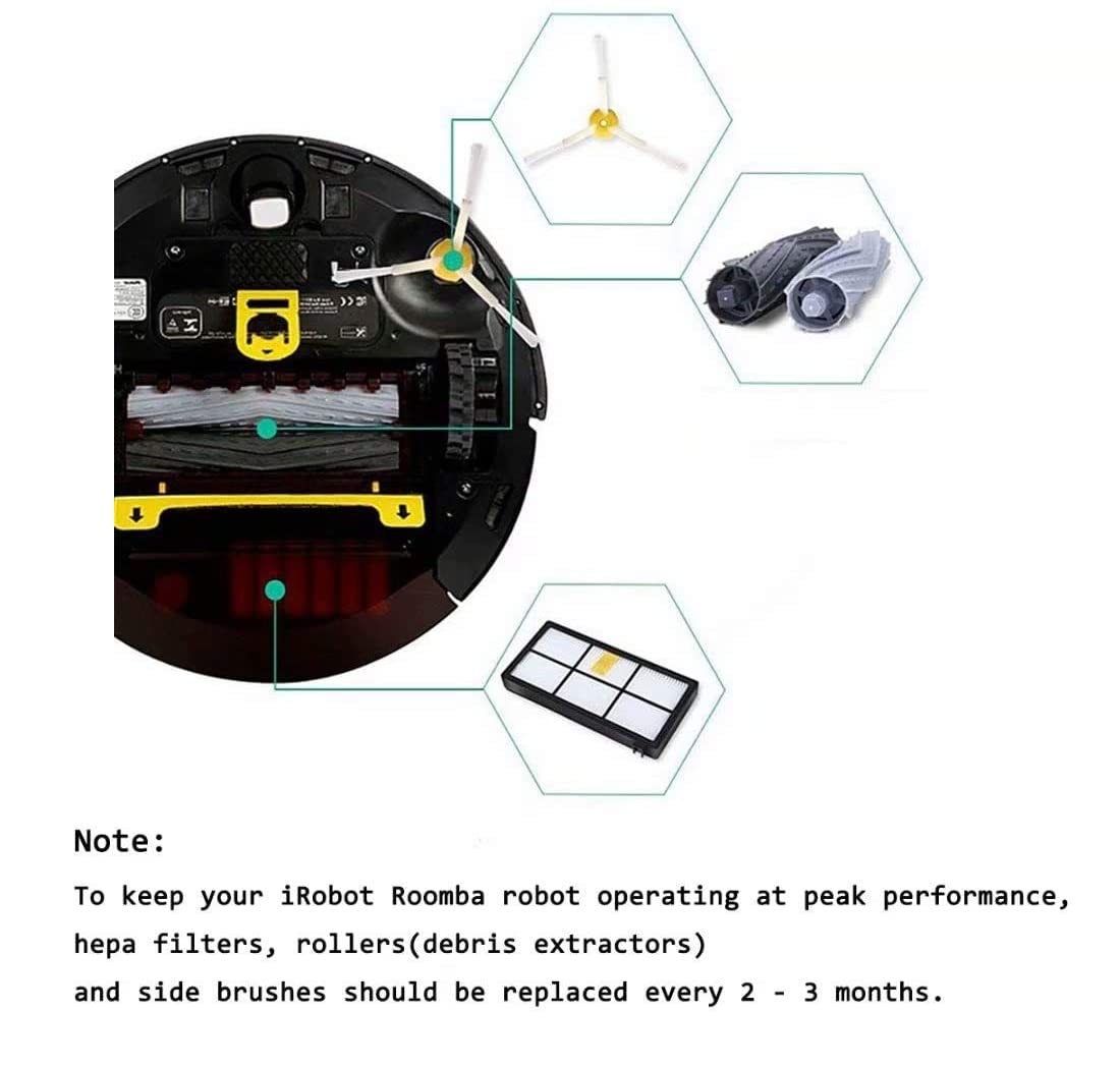 Replacement Parts Compatible with iRobot Roomba 960 980 981 985 900 Series,890 880 805 860 870 871 800 Series Vacuum Cleaner accessories kit (6 Filter,2 Rubber Brushes,6 Side Brush,Screws)