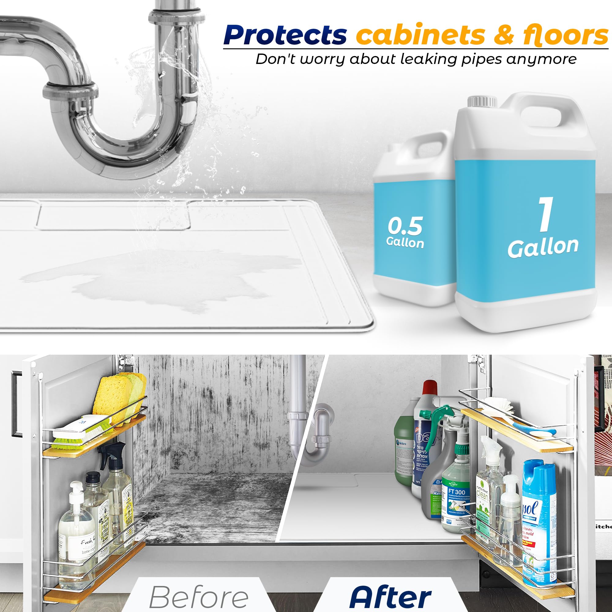 Original Under Sink Mat - Adjustable Silicone, Waterproof Vanity Mat - 28" x 19" or Smaller