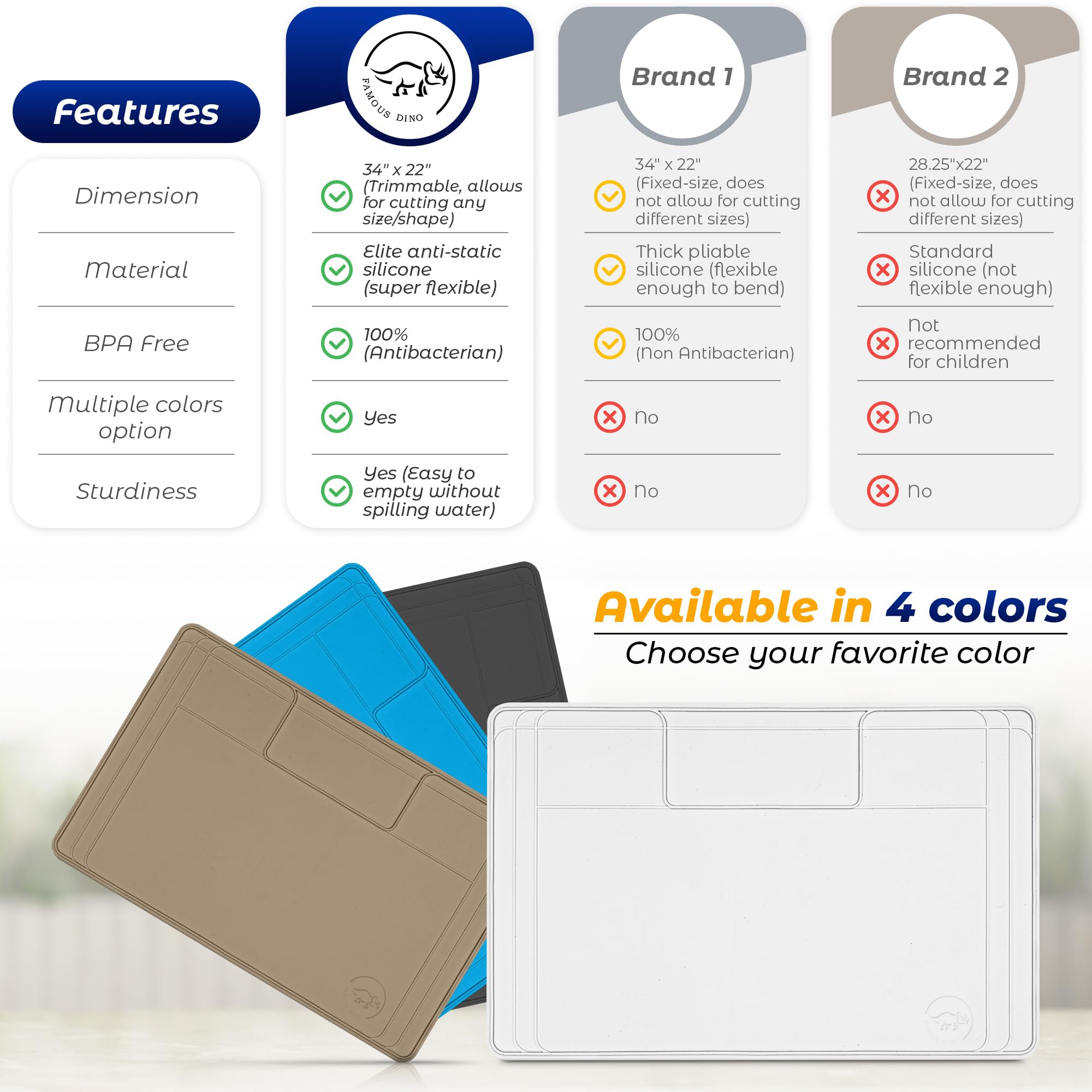 Original Under Sink Mat - Adjustable Silicone, Waterproof Vanity Mat - 28" x 19" or Smaller