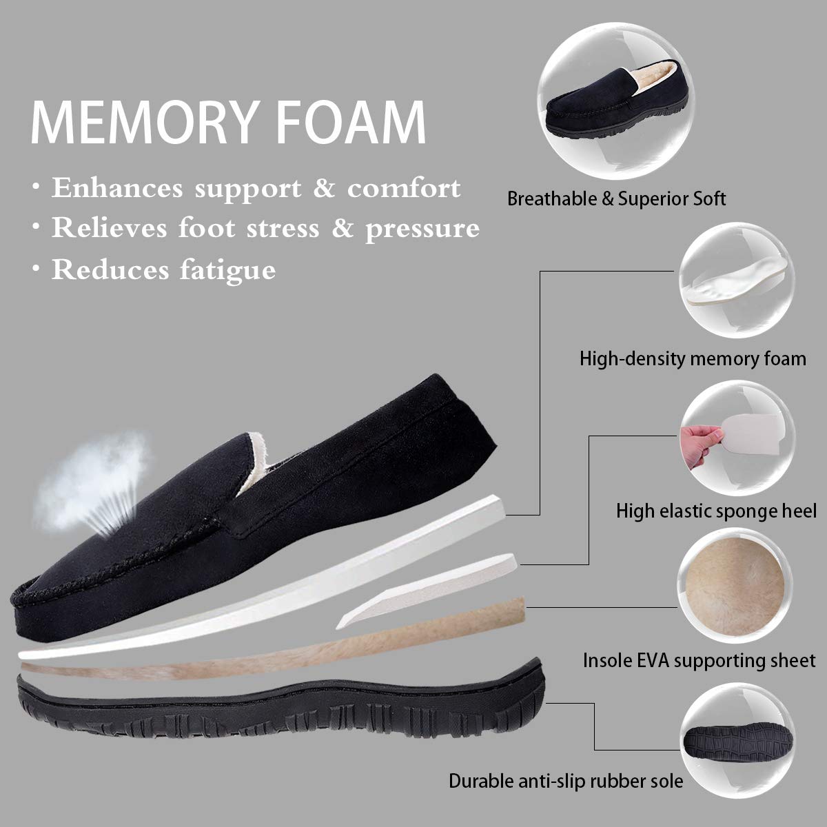 shoeslocker Slippers for Men Mens Slippers Warm Indoor Outdoor House Shoes Black Size 10.5