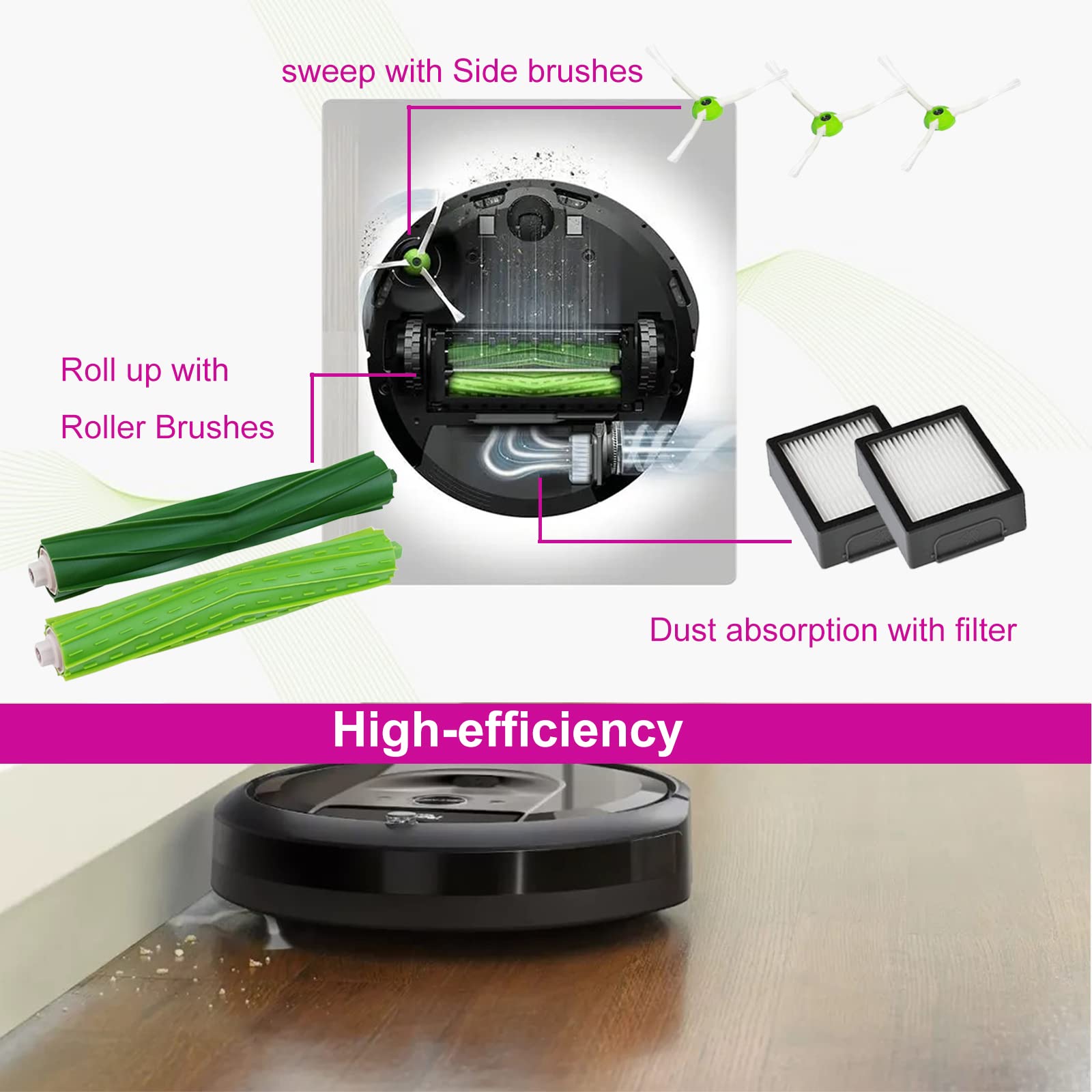 PELLYDA Replacement Parts for irobot Roomba i,e&j Series,i3 i3+ i4 i6 i6+ i7 i7+ i8 i8+ E5 E6 E7 Vacuum Cleaner,Replenishment kits Accessories 2 Set Rubber Brushes,10 HEPA Filters,10 Side Brushes