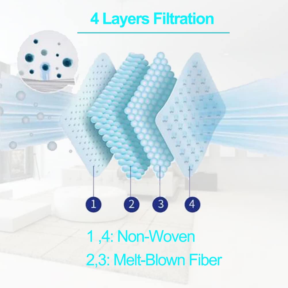 Replacement Parts for iRobot Roomba i3 i3+ i4 i4+ i6 i6+ i7 i7+ i8 i8+ j7 j7+ Plus,I & j Series Vacuum Cleaner, 4 Vacuum Bags, 2 Roller Brushes, 3 Edge Brushes, 3 Filters Included