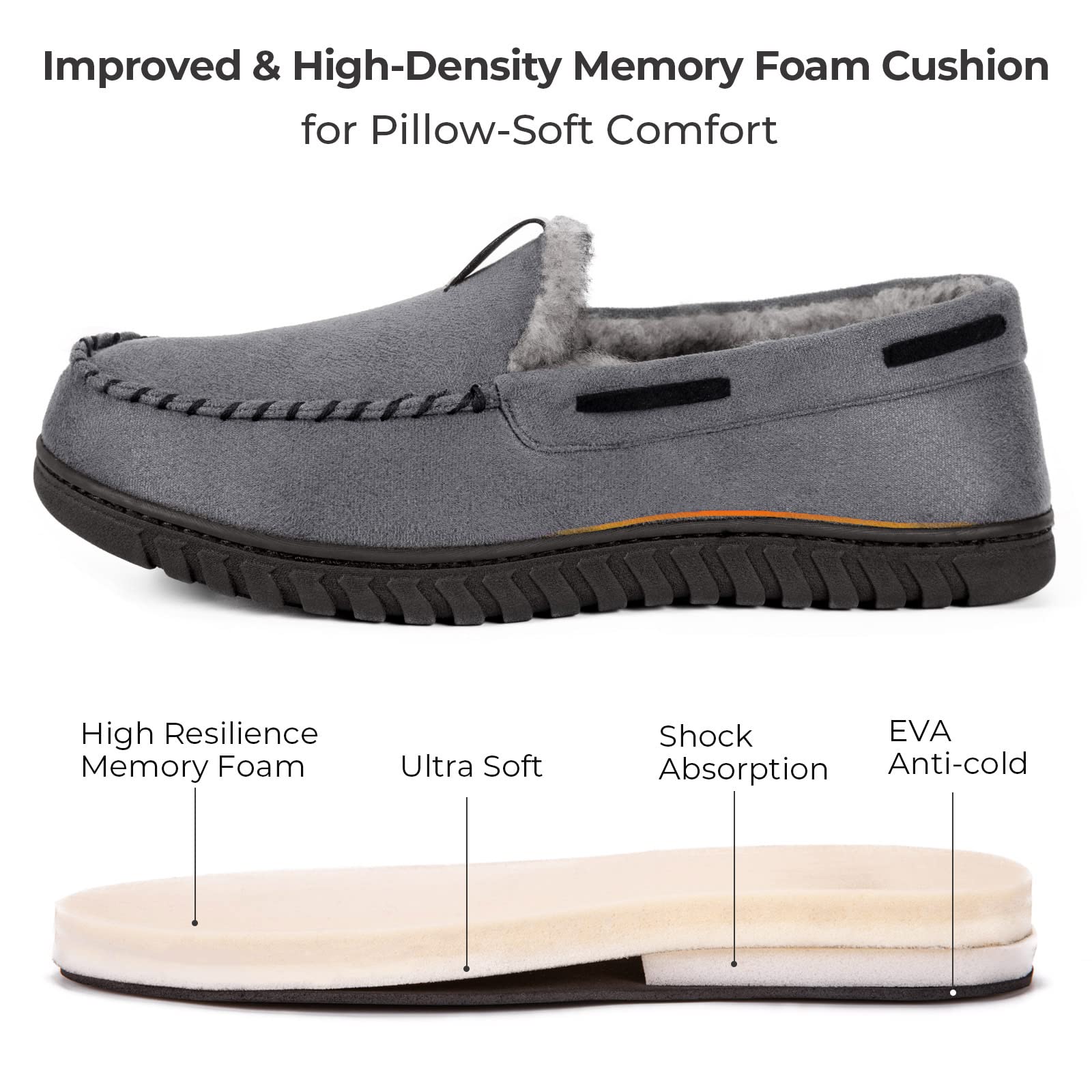 HomeTop Men's Moccasin Slippers Soft Faux Suede Plush Warm Lining Memory Foam Indoor House Shoes with Anti-Skid Sole (9, Grey)