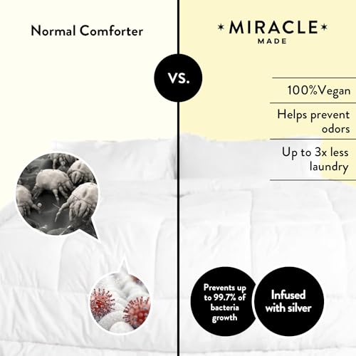 Miracle Made Temperature Regulating Breathable Duvet Insert Queen Comforter - White, Full/Queen 3-Temperature-Zone Pet Hair Resistant Silver Infused Hypoallergenic Bed Cover - Compatible w Duvet Cover