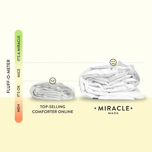 Miracle Made Temperature Regulating Breathable Duvet Insert Queen Comforter - White, Full/Queen 3-Temperature-Zone Pet Hair Resistant Silver Infused Hypoallergenic Bed Cover - Compatible w Duvet Cover