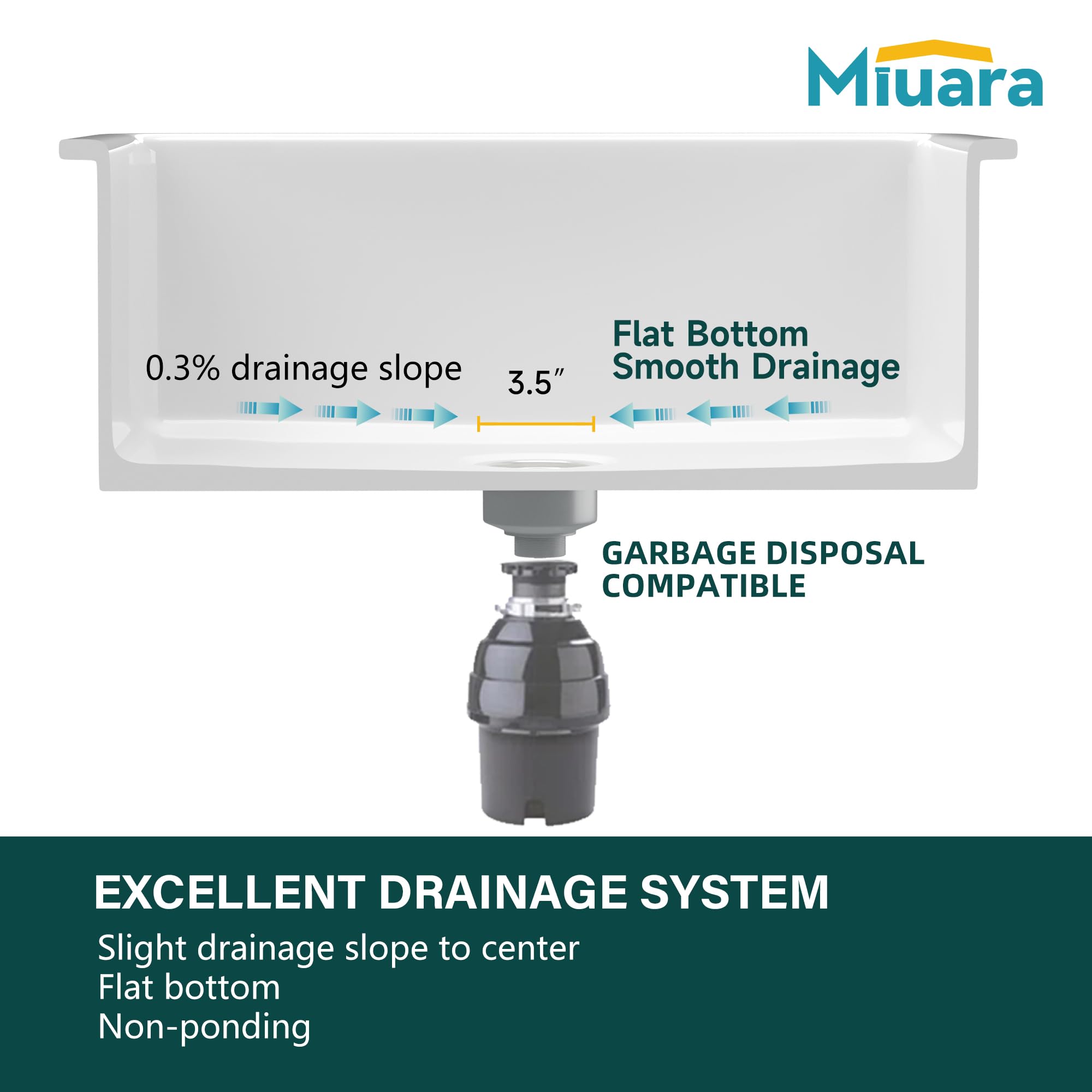 Miuara White Undermount Kitchen Sink 24 Inch - Small Topmount Wet Bar Sink Drop In 24"x19"x11", Dual Mount, Single Bowl, Fireclay Solid, with 2 Custom Accessories, White, for Kitchen & Laundry