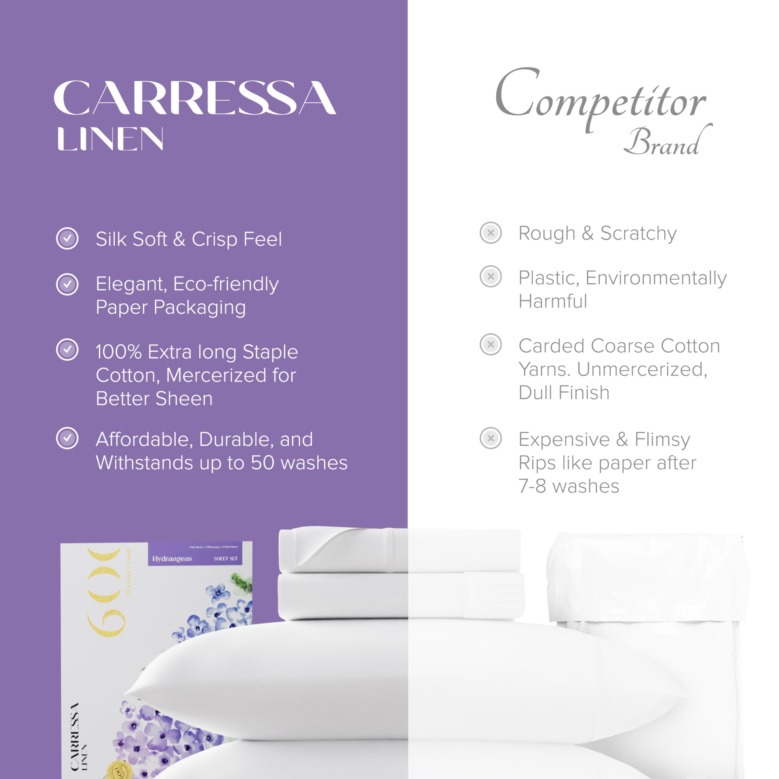 Carressa Linen 100% Egyptian Cotton Sheets - 600 Thread Count 3 PC Twin Size Sheet Set, Soft, Cooling, High Thread Count Sateen Weave, Extra Long Staple Luxury Bedding, 16 in Deep Pocket - Beach Sand