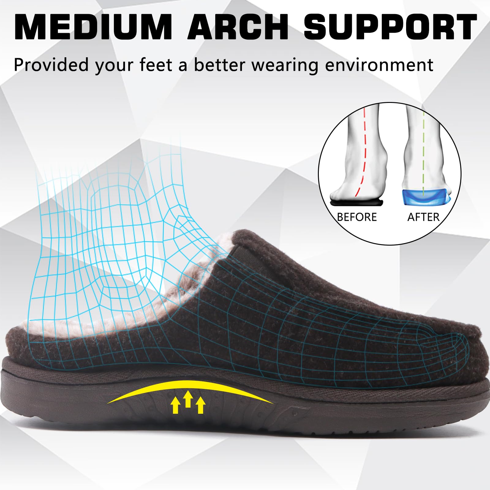 ONCAI Mens Slippers with Arch Support Wool and Cotton-Blend High-Density Memory Foam Felt House Shoes with Indoor Outdoor Rubber Soles