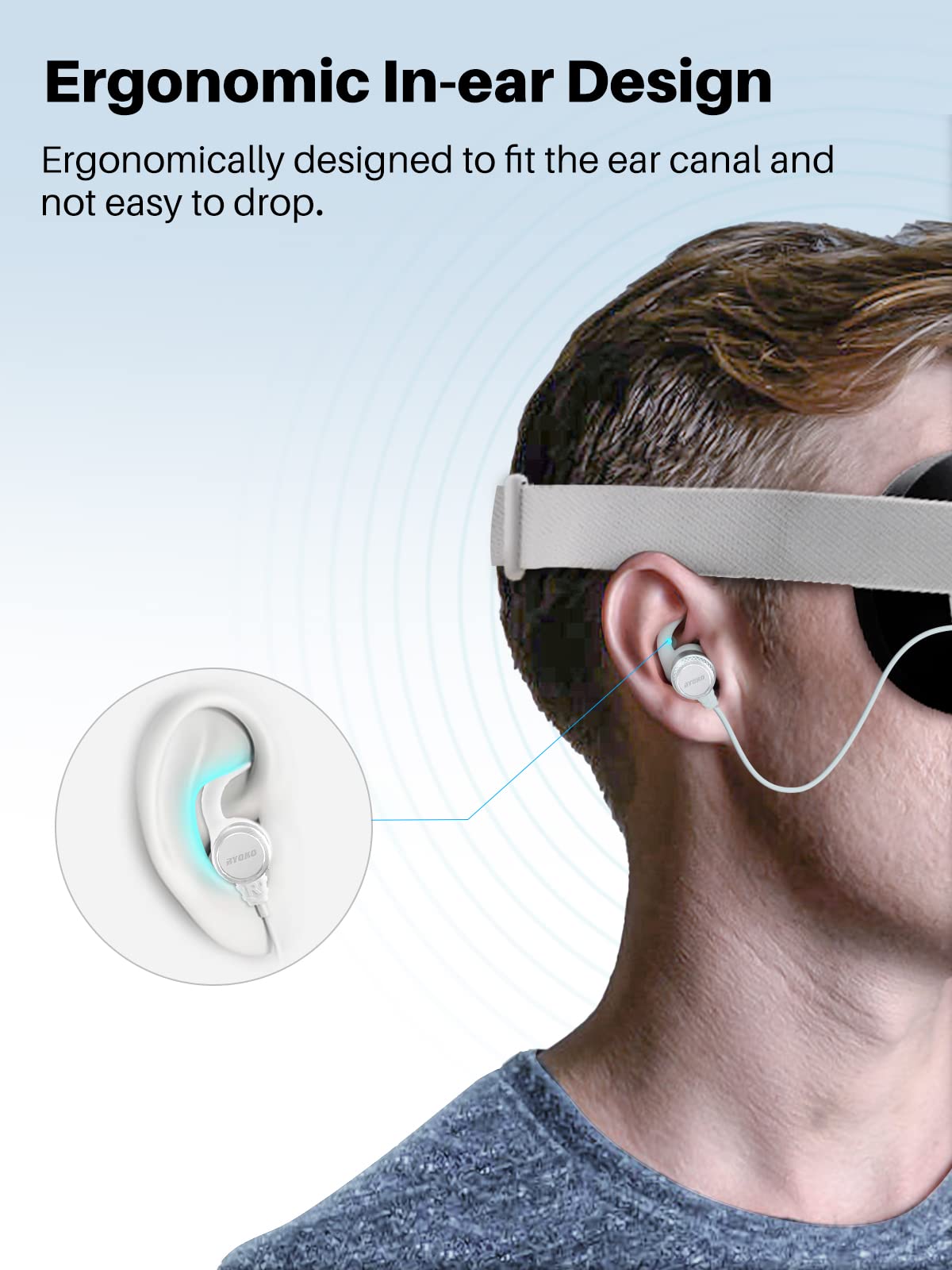 Ryoko VR Gaming Earphones for Meta Quest 2 Headset and PlayStation VR2, 3D 360° Surround in-Ear Headphones, Low Latency, Custom Length Cables, with 3 Sizes of Ergonomic Ear caps