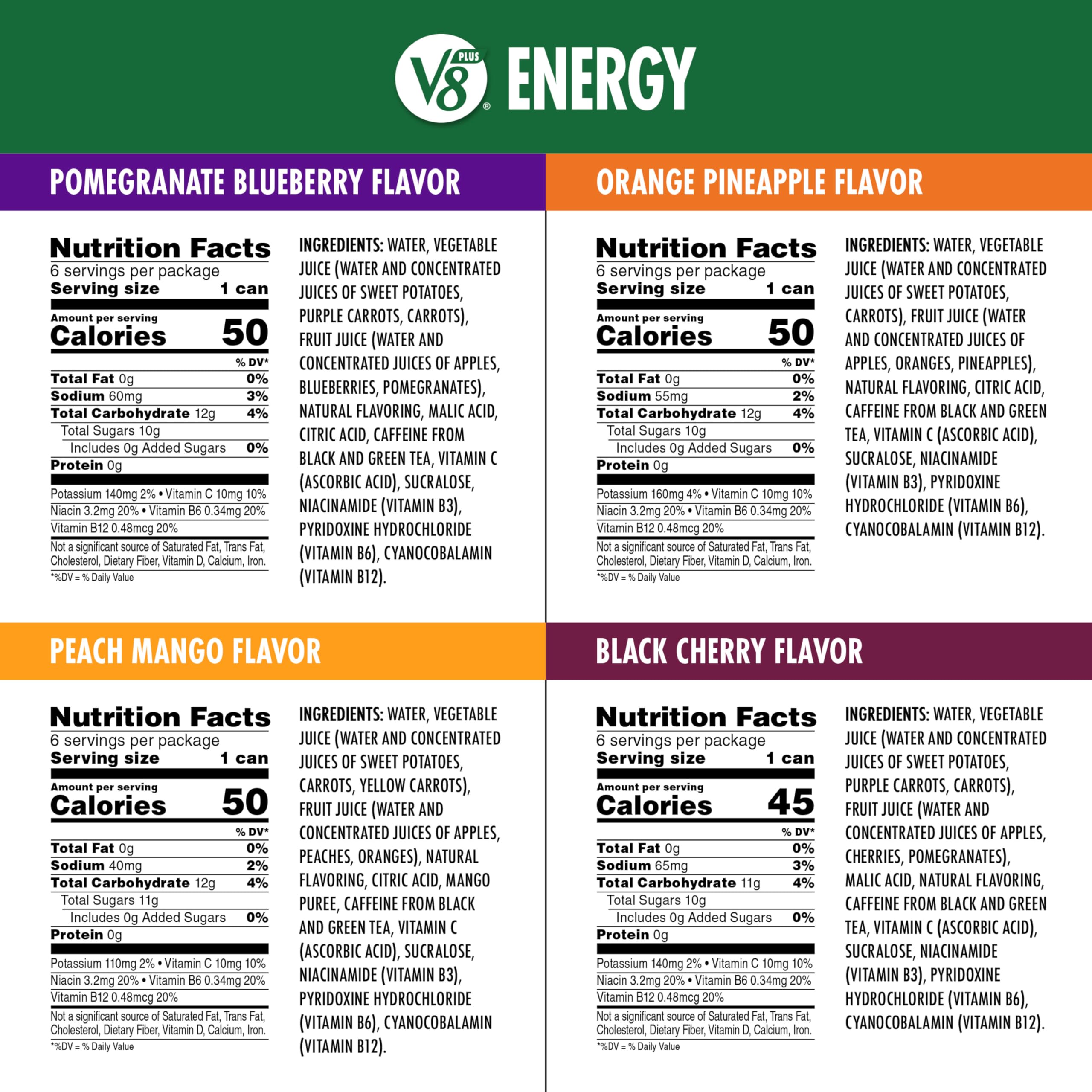 V8 +Energy Peach Mango, Orange Pineapple, Black Cherry and Pomegranate Blueberry Juice Energy Drinks, 8 fl oz Can (24 Pack)