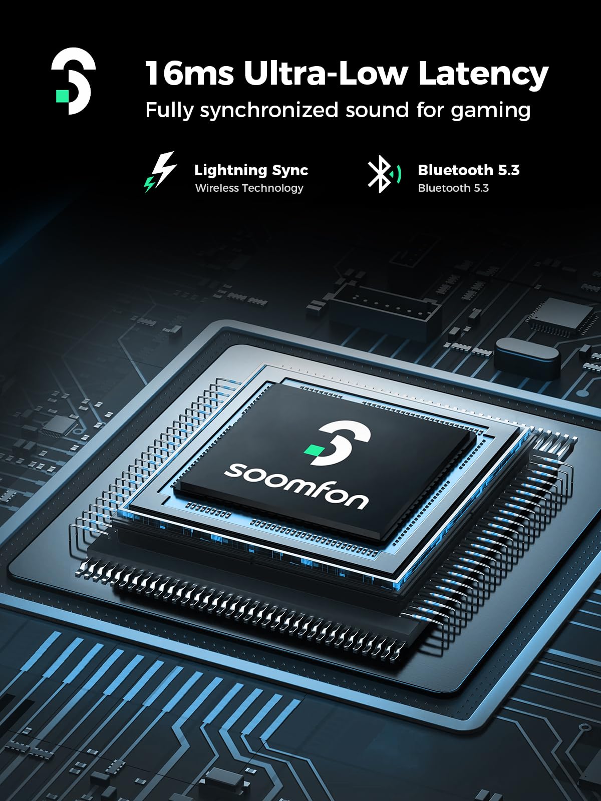 SOOMFON VR Wireless Gaming Earbuds 16ms Low Latency, Dual Connection, 2.4GHz Wireless, USB-C Dongle Included - Compatible with Quest 2, Quest Pro, PS5, PS4, Steam Deck, PC, Switch