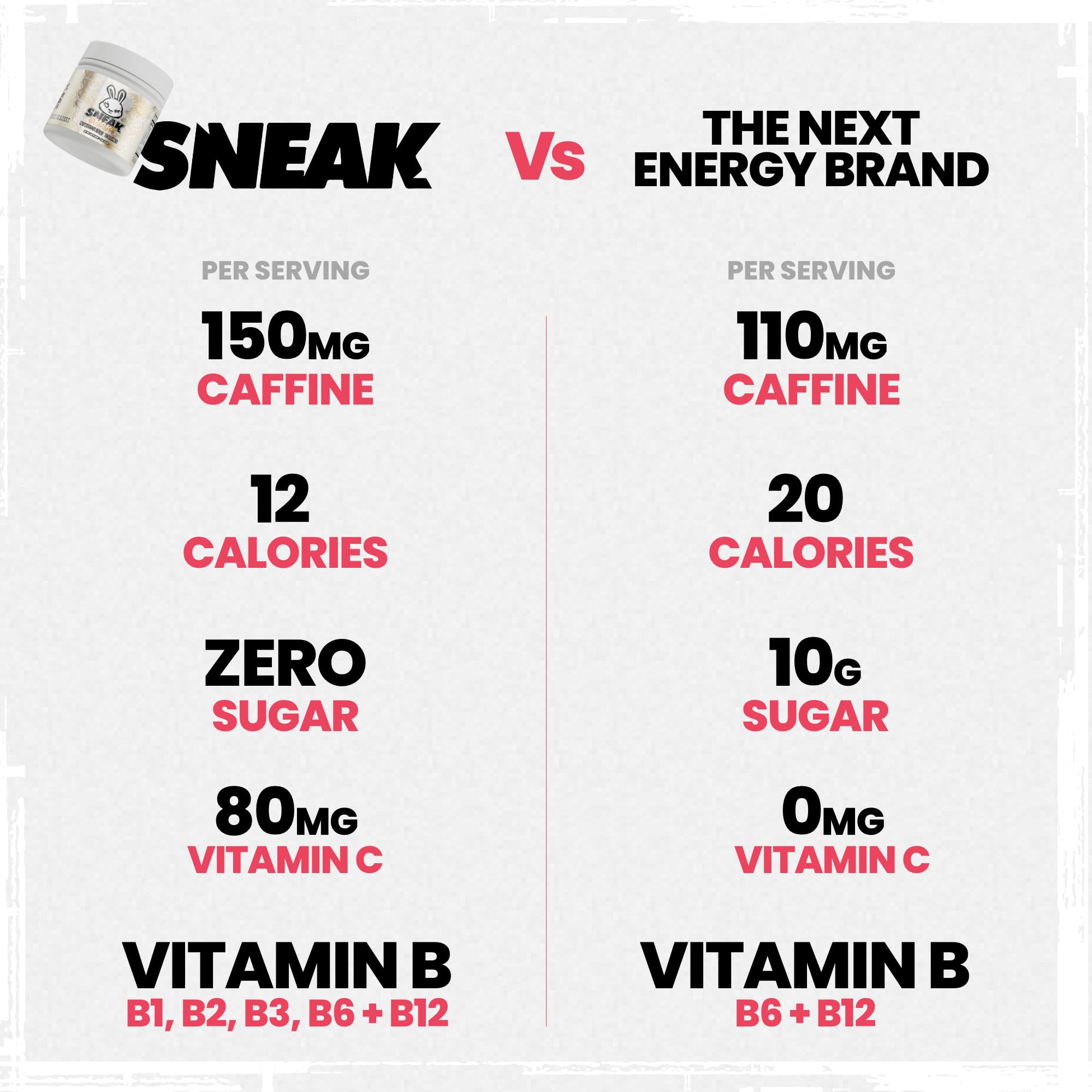SNEAK | Vanilla Shake | Energy Drink for Milk or Milk Alternatives | Zero Sugar, No Artificial Flavours, Natural Energy | 15 Servings