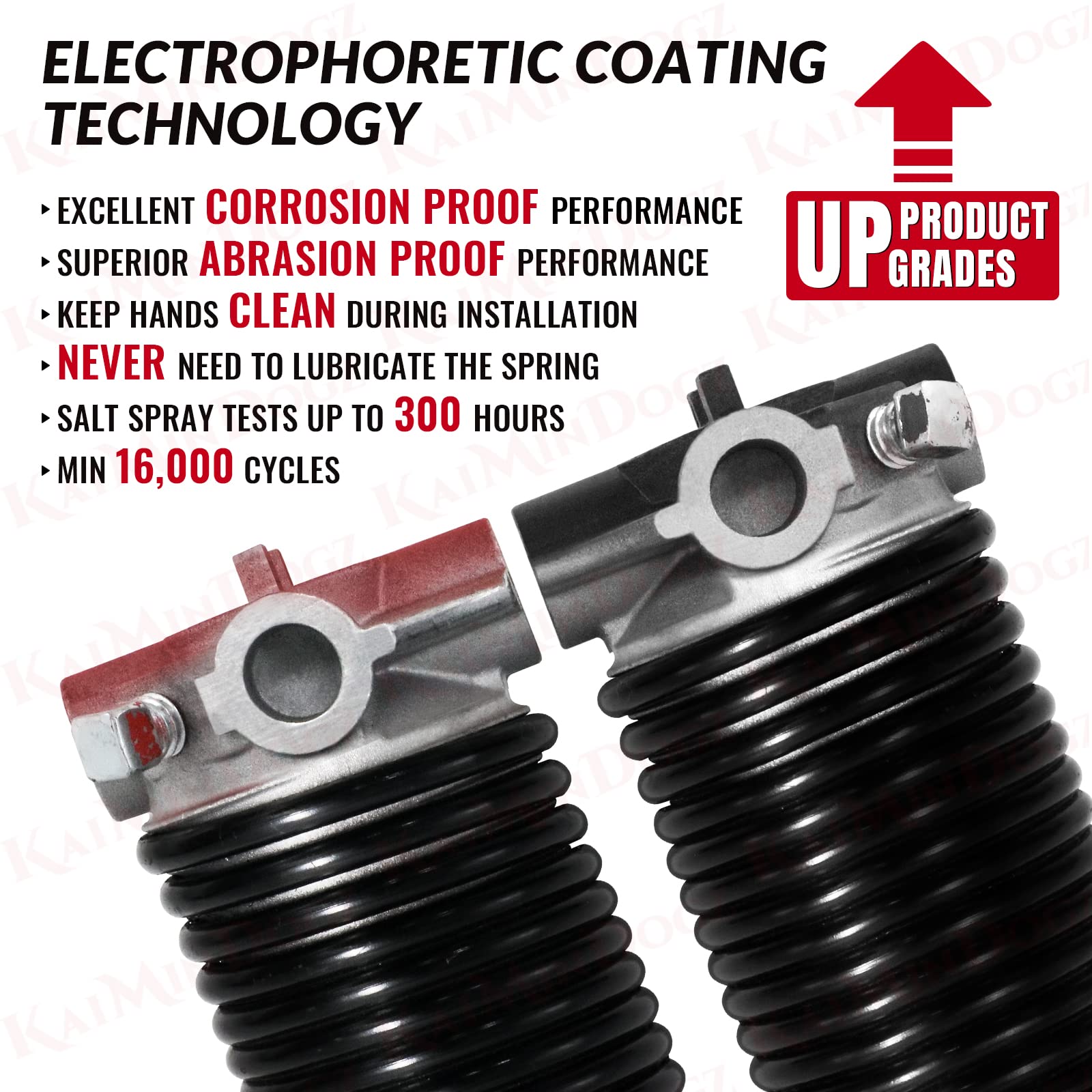 KaiMinDogz Pair of 2" Garage Door Torsion Springs Set with Non-Slip Winding Bar & Gloves,High Precision Electrophoresis Black Coated, for Replacement & Installation, MIN 16,000 Cycles (0.234x2''x32'')