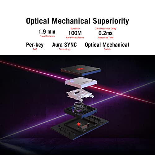 ASUS ROG Strix Scar 15 Gaming Laptop, 15.6" 300Hz IPS Type FHD Display, NVIDIA GeForce RTX 3080, AMD Ryzen 9 5900HX, 16GB DDR4, 1TB SSD, Opti-Mechanical Per-Key RGB Keyboard, Windows 11, G533QS-DS94