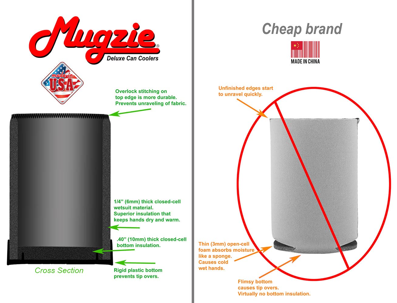 Mugzie Deluxe Can Cooler (Made in USA) - Premium Neoprene Wetsuit Material Beverage Can or Bottle Insulator for 16 OZ Soda Energy Drink Beer Cans - Letter "V" Monogram