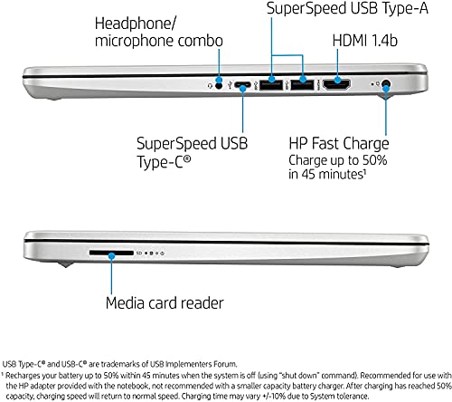 HP 2022 New Flagship 14 Laptop: 14" FHD IPS Display, Dynamic 4-Core Intel i3-1125G4(Upto 3.7GHz), 16GB RAM, 256GB SSD, UHD Graphics, Backlit-KYB, FP-Reader, WiFi, Fast Charge, HDMI, USB-C, Win10S, TF