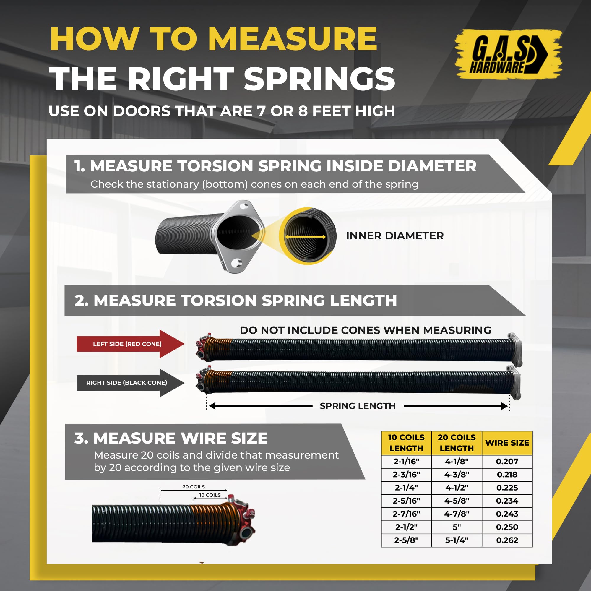 Garage Door Torsion Spring 243x2x30 for Right Side of Garage Door - Torsion Spring for Garage Door Repair Precision E-Coating 5-Year Warranty Minimum 30,000 Cycles (Black Cone)