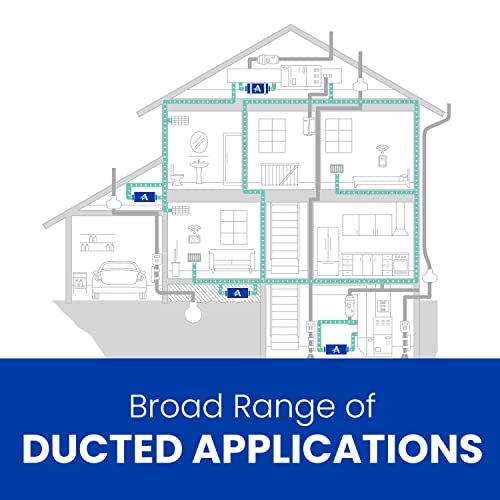 AprilAire E100C Pro 100-Pint Whole-House Dehumidifier with Castors, Energy Star Certified, Commercial-Grade Whole-Home Dehumidifier for Basement, Crawlspace, or Whole House up to 5,500 sq. ft.