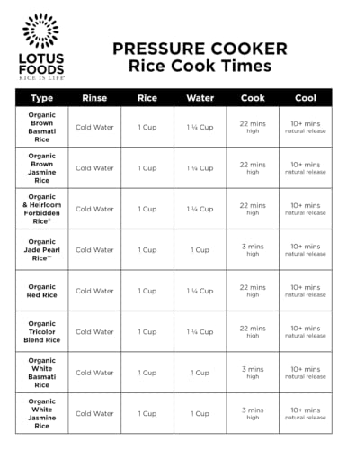 Lotus Foods Organic Brown Jasmine Rice, 30 Oz(Pack of 6)