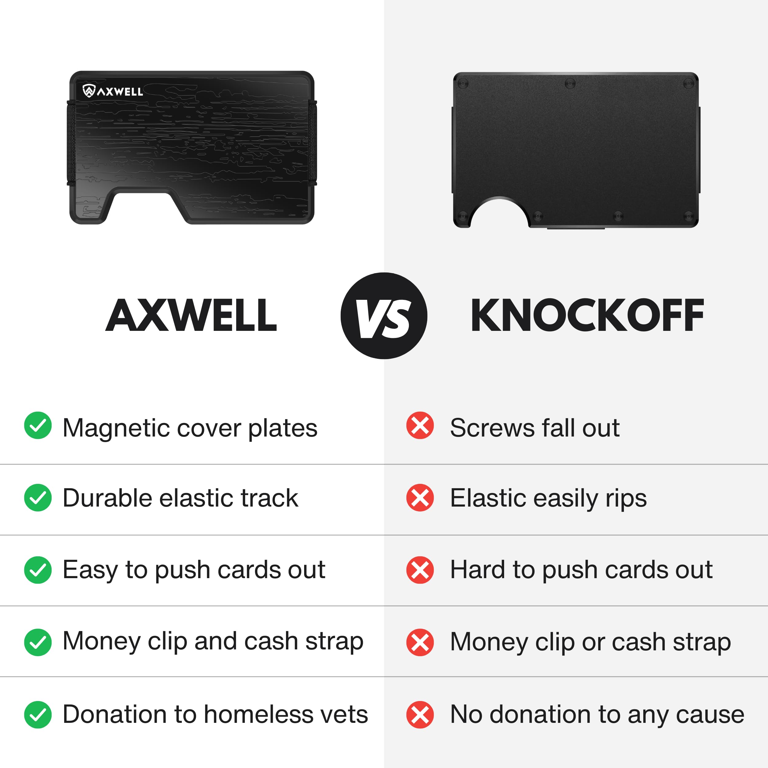 Axwell Damascus Steel Slim Minimalist Wallet For Men - RFID Blocking Front Pocket Card Holder - Tactical Metal Wallet with Money Clip and Cash Strap (Black Damascus)