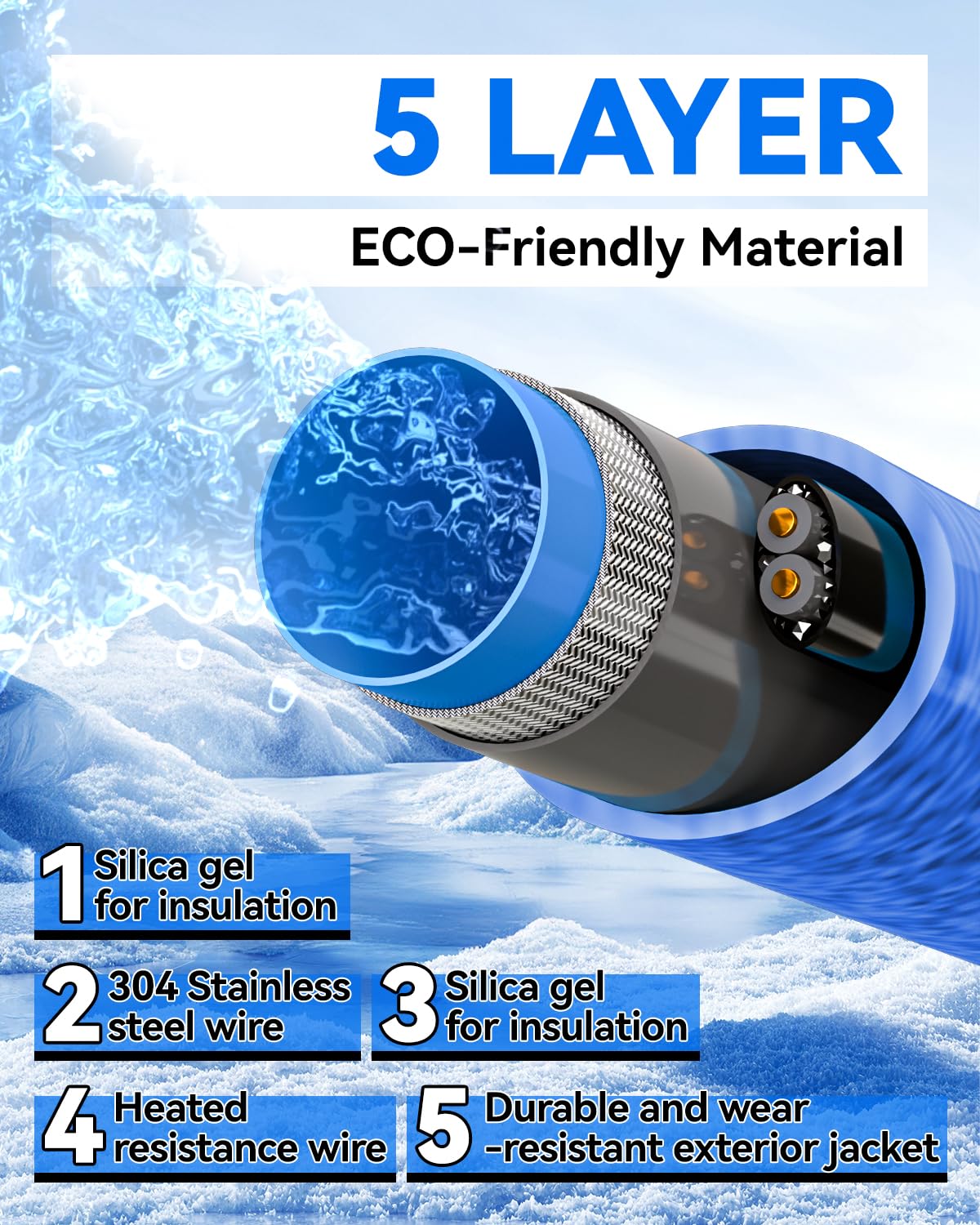 YIZBAP 15FT RV Heated Drinking Water Hose for 5/8" Inner Diameter, Freeze Protection Down to -20°F/-28°C with Energy Saving Thermostat, Includes 3/4" Adapter
