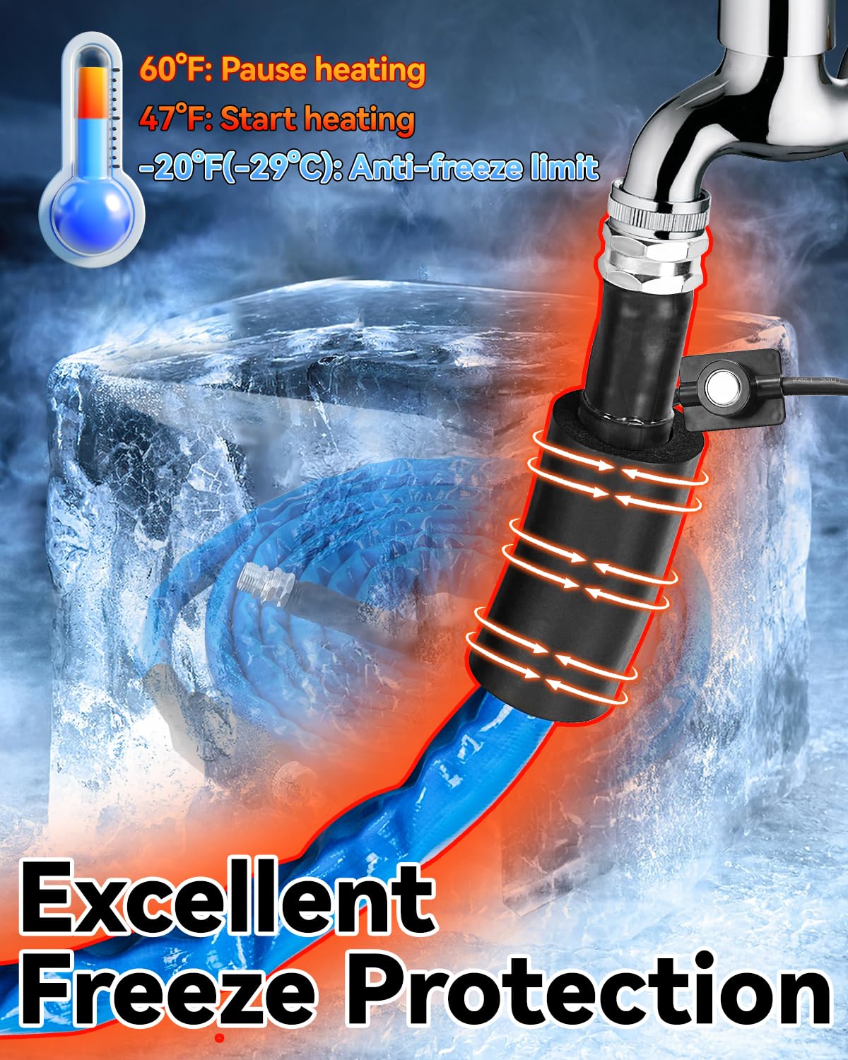 YIZBAP 15FT RV Heated Drinking Water Hose for 5/8" Inner Diameter, Freeze Protection Down to -20°F/-28°C with Energy Saving Thermostat, Includes 3/4" Adapter