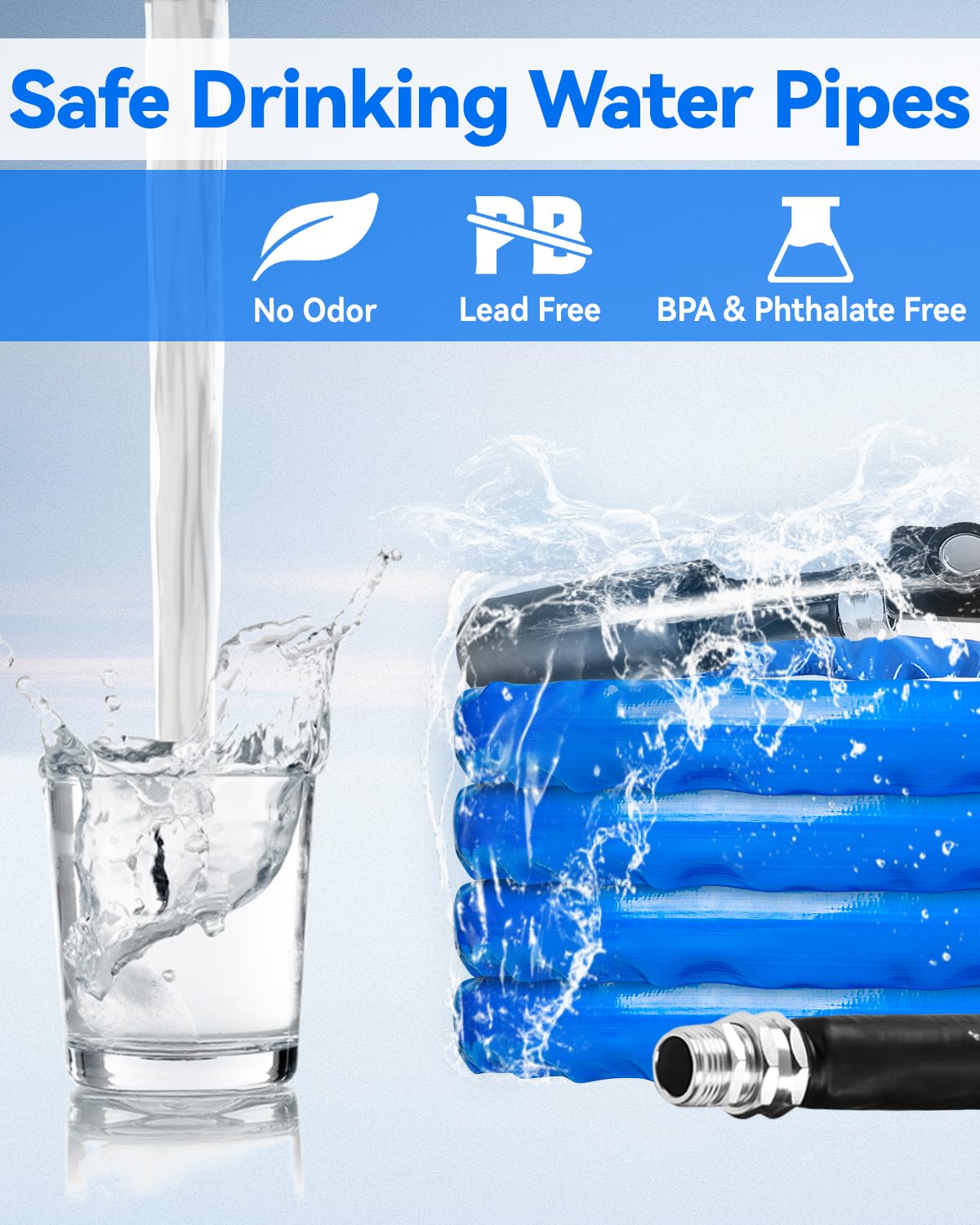 YIZBAP 15FT RV Heated Drinking Water Hose for 5/8" Inner Diameter, Freeze Protection Down to -20°F/-28°C with Energy Saving Thermostat, Includes 3/4" Adapter