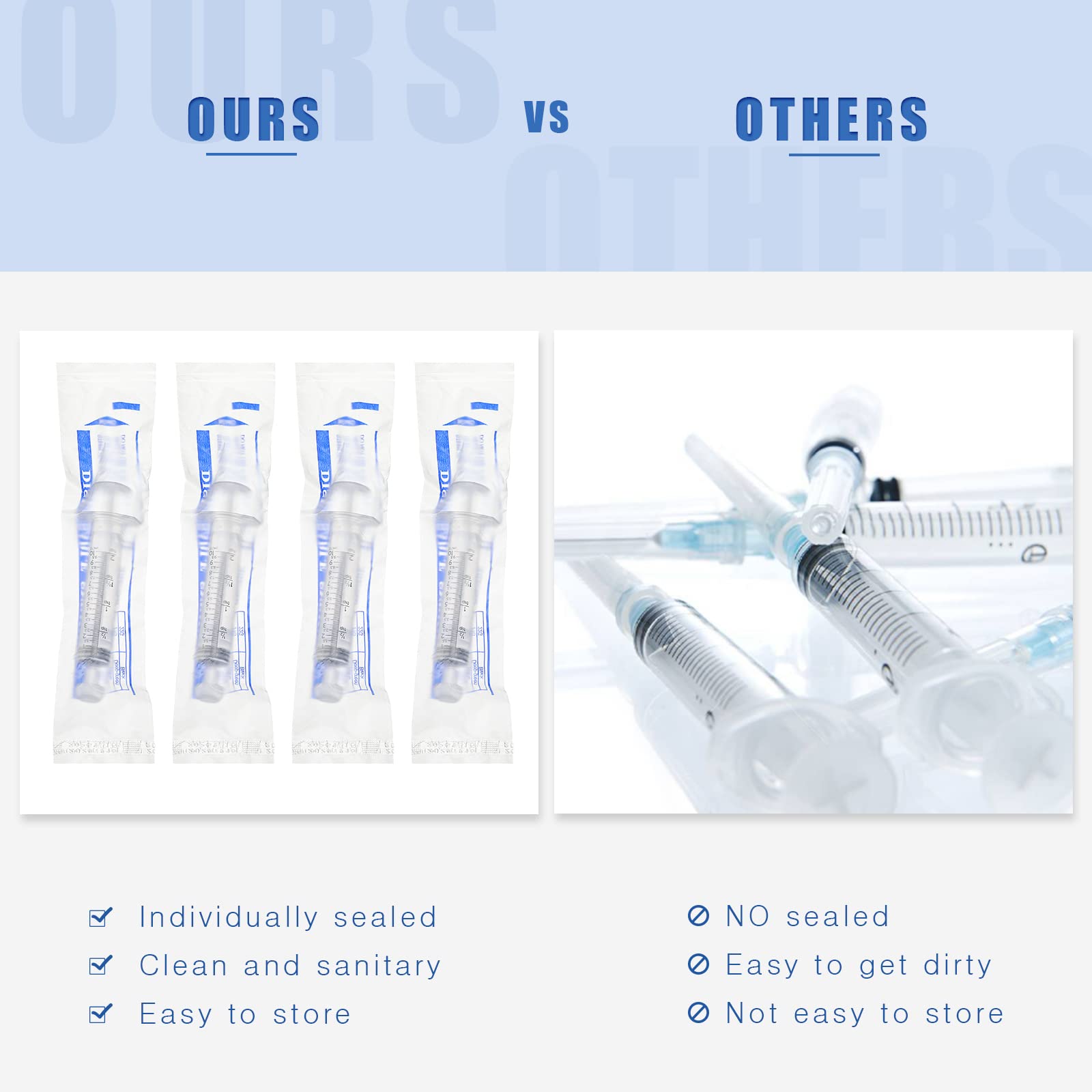 10 Pack Plastic Syringe Liquid Measuring Syringes Without Needle for Epoxy Resin, Craft, Scientific Labs, Feeding Pets Animals, Oil or Glue Applicator (10 ML)
