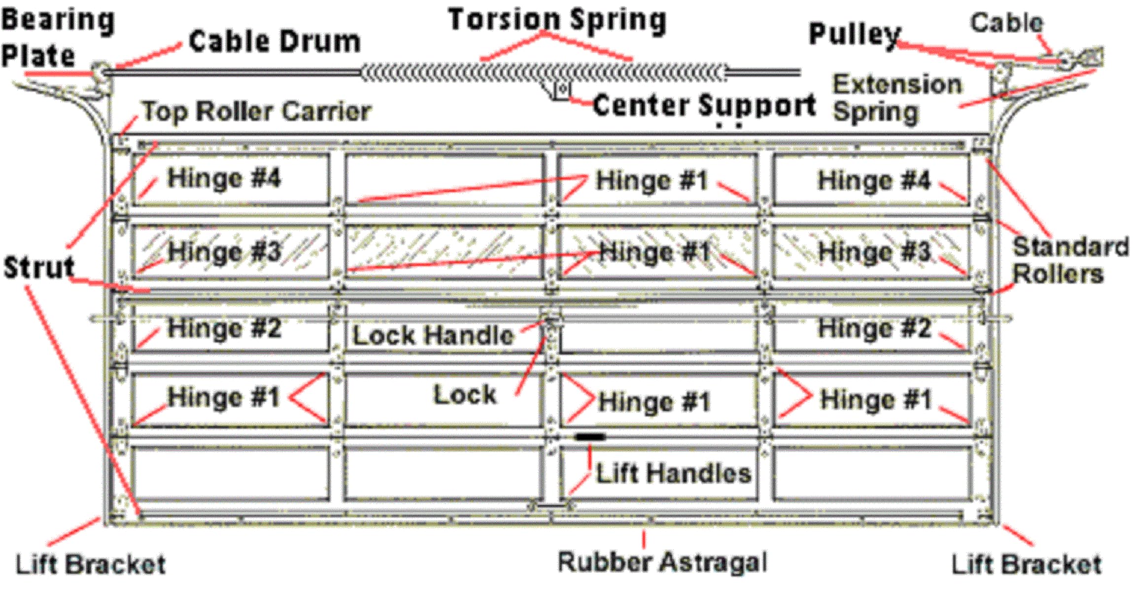Alcan Premium Garage Door Torsion Springs - Pair (0.273 in. Wire x 2 in. D x 36 in. L) | Garage Door Spring Replacement for 7-8 Feet High Garage Doors (Right/Left)