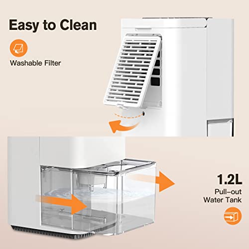 Upenjok 40oz Small Dehumidifier with LED Lights & Auto Shut Off - Perfect for 322 sq. ft Bedroom, Bathroom, RV, Closet KW-CS01 NEW