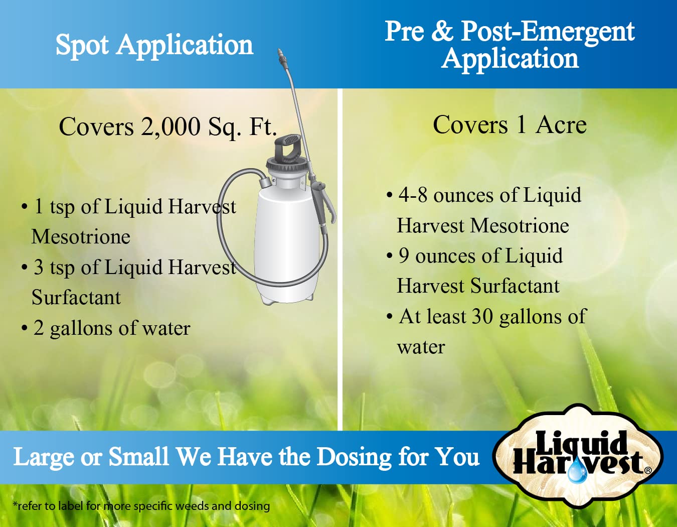 Liquid Harvest Lazer Blue Spray Pattern Indicator 8 oz, Surfactant 8 oz, and Mesotrione 8 oz Bundle for Effective Weed Control