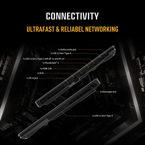 ASUS TUF Dash 15 (2022) Gaming Laptop, 15.6" 144Hz FHD Display, Intel Core i7-12650H, GeForce RTX 3060, 16GB DDR5, 512GB SSD, Thunderbolt 4, Windows 11 Home, Off Black, FX517ZM-AS73