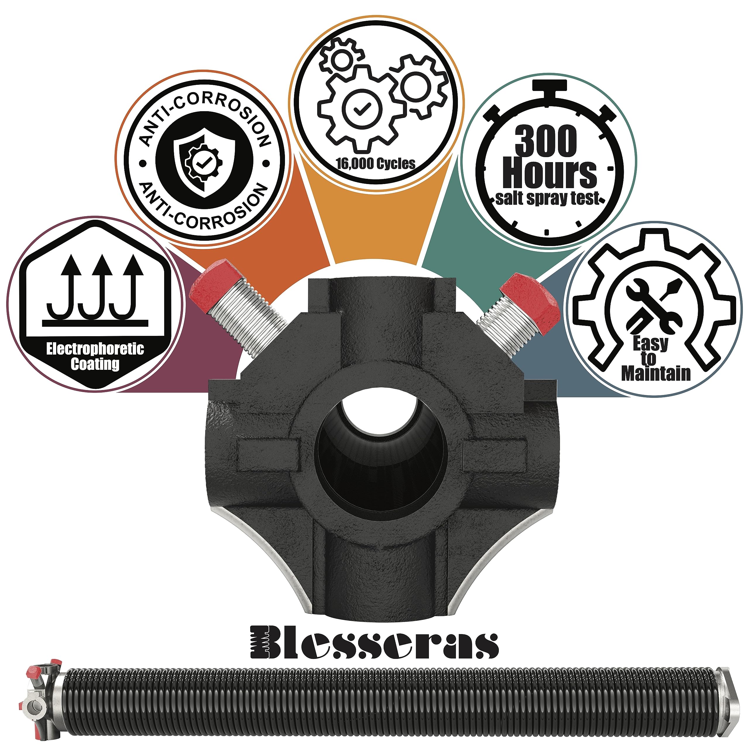 Blesseras Pair of 2" Garage Door Eletrophorsis Coated Torsion Springs Set (0.250 x 2" x 37") Includes 8.5 ft. Garage Door Cable, Pair of Non-Slip Winding Bars, Glove