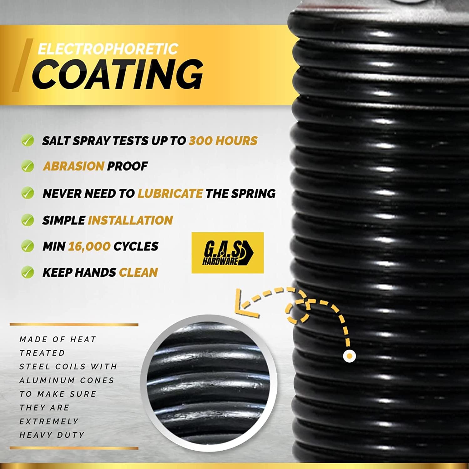 Garage Door Torsion Springs (243 x 1.75 x 35) | 1" Steel Bearing + Winding Bars | Left and Right Hand Wound Replacement (Pair)